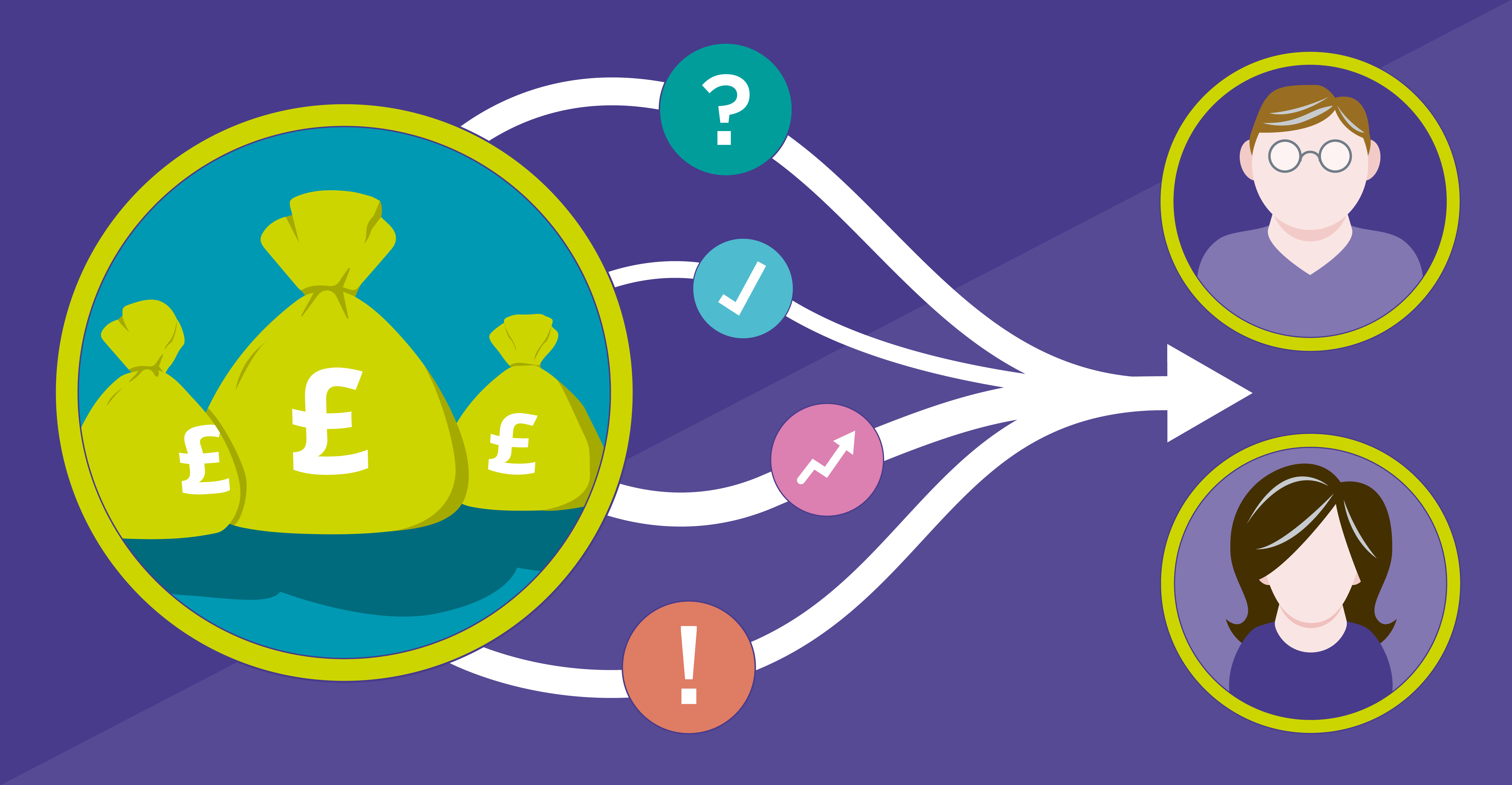 Helping savers to access their DC pensions savings: the principles that ...